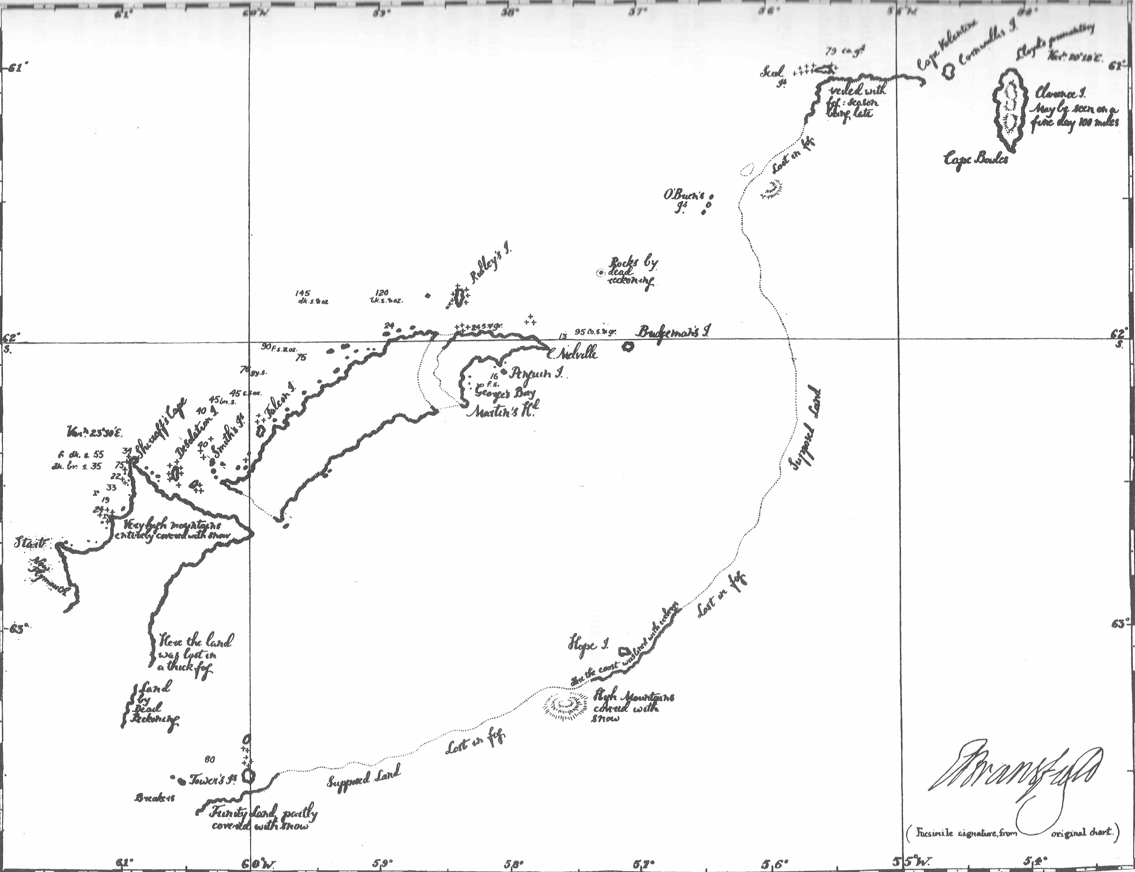 The discovery of Antarctica » Wayfinders